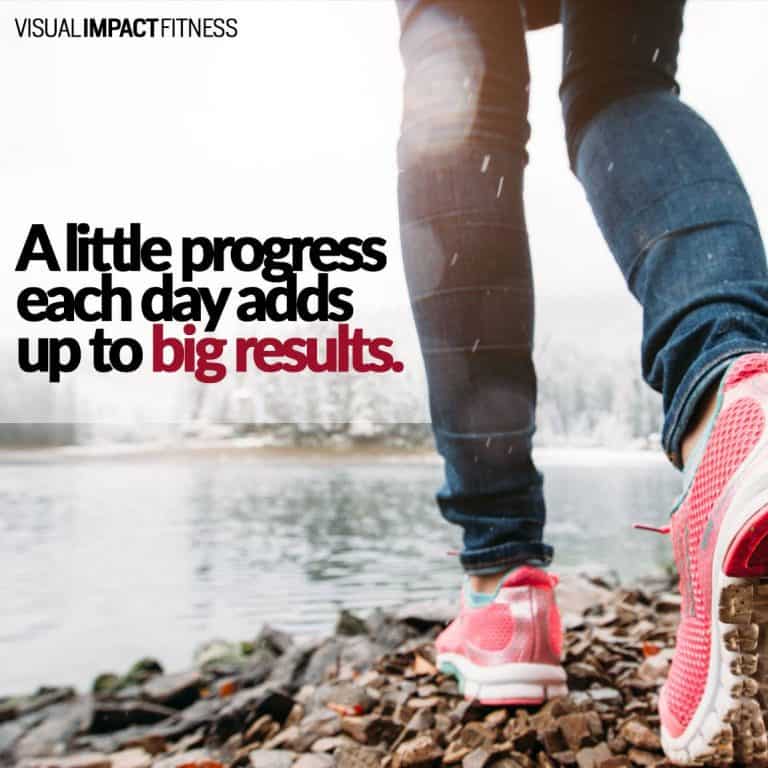 15 Fitness Motivation Quotes | Inspiration for Your Workout